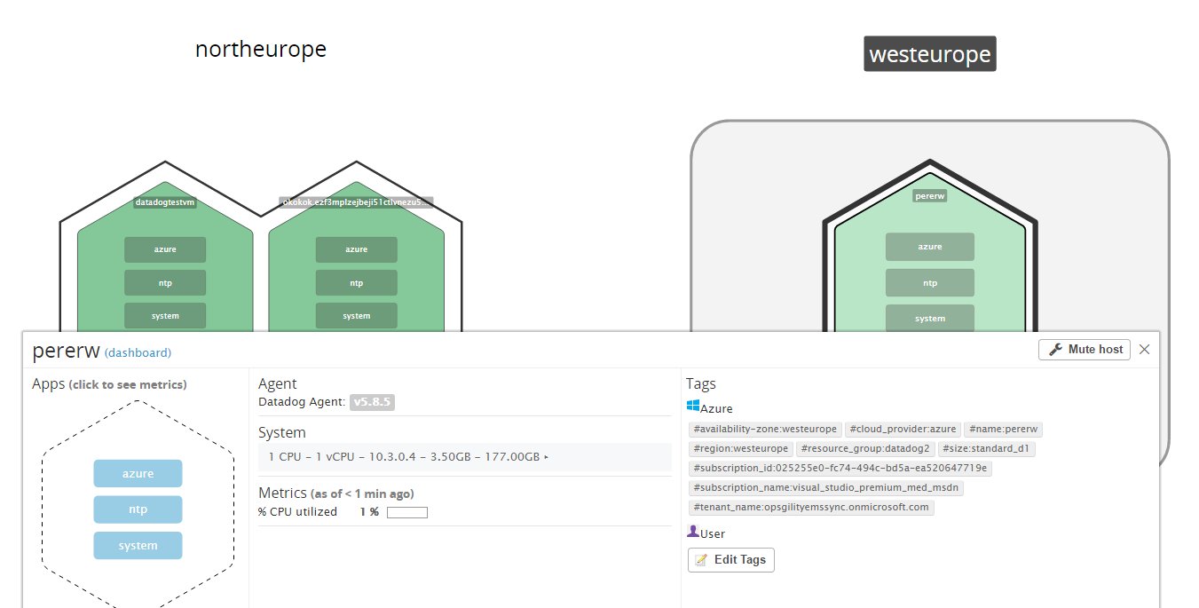 Getting started with DataDog monitoring against Microsoft Azure ... Getting started with DataDog monitoring against Microsoft Azure ...