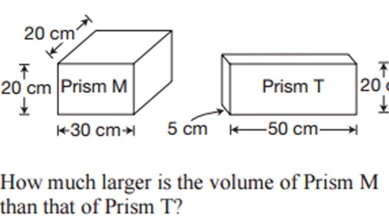 Test yourself with these Grade 6 math test questions | CBC Newfoundland ...