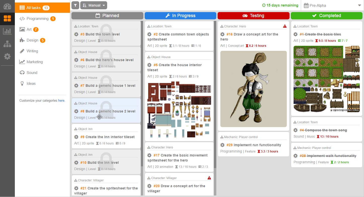 HacknPlan on Twitter: "The HacknPlan RPG demo project is almost here! #gamedev #indiedev #startup…