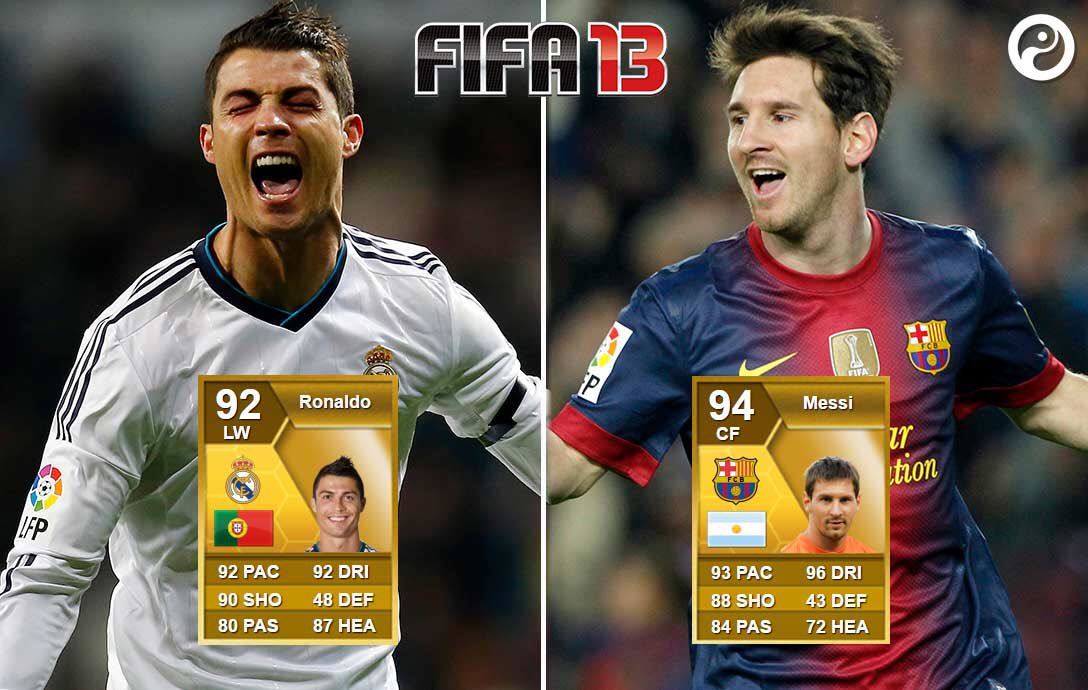 Ronaldo Vs Messi Stats Fifa 13