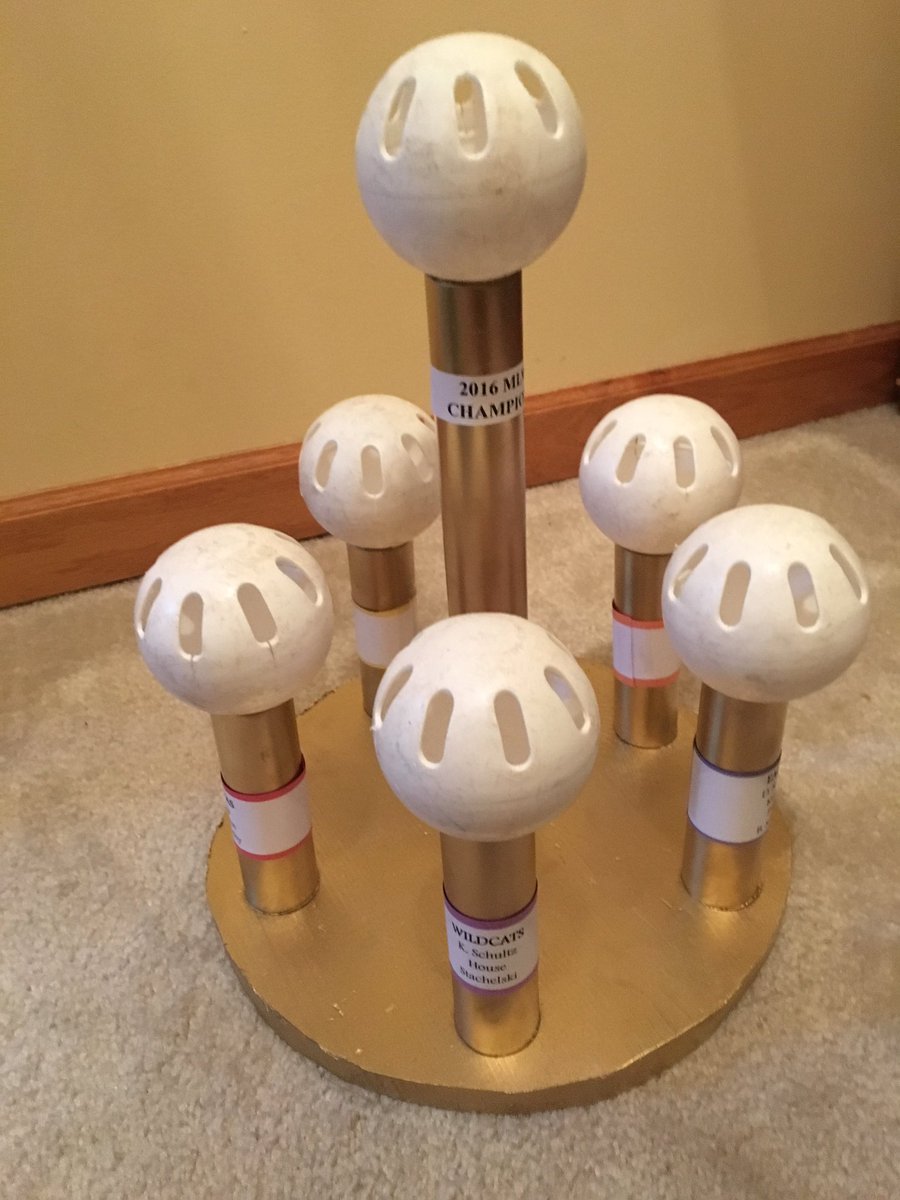 Mlw Wiffle Ball Address