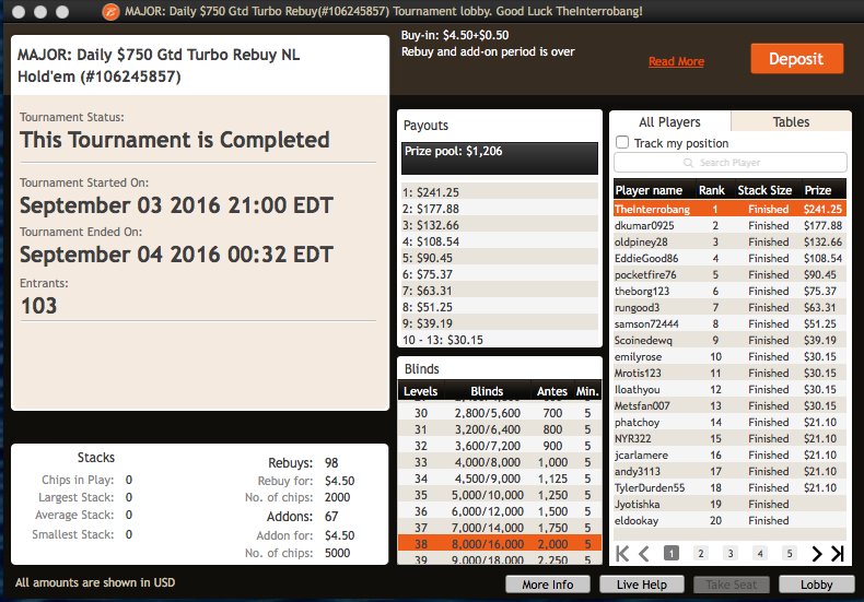 Kyle Adamski's Tweets: Hendon Mob Poker Database