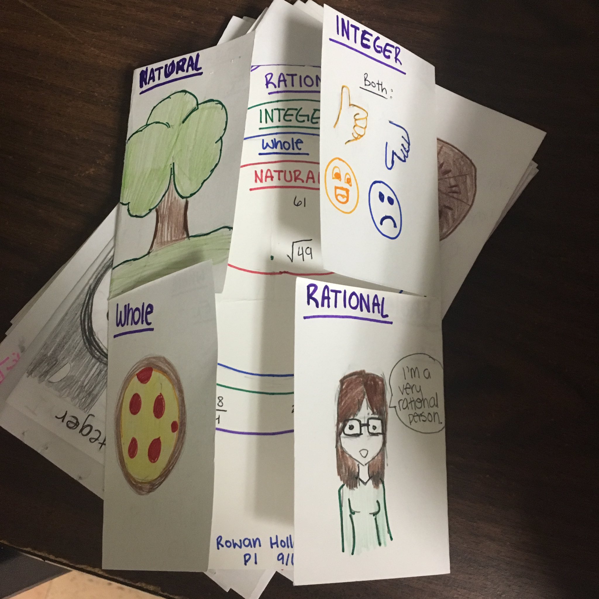 Lanier Middle School on Twitter: "Mr. Vigil's 7th graders create ...