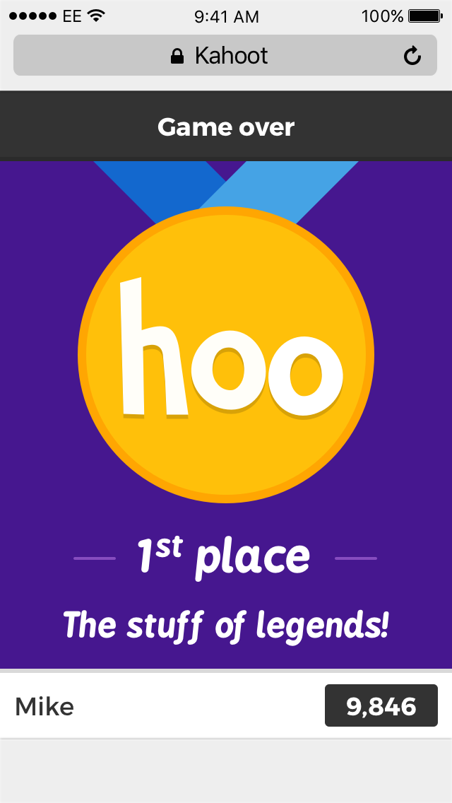 Kahoot Winner Indian Express Announces Winners For Its Online News