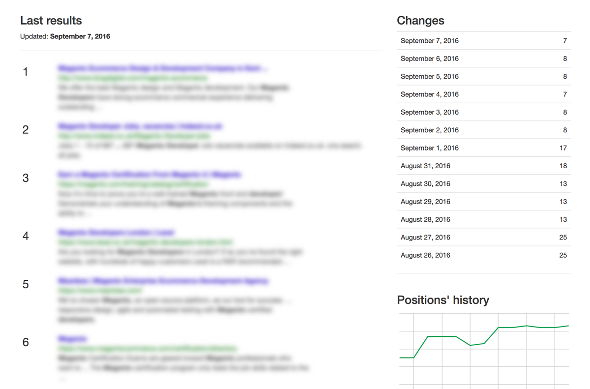 LinkLifting SEO (@LinkLifting) | Twitter