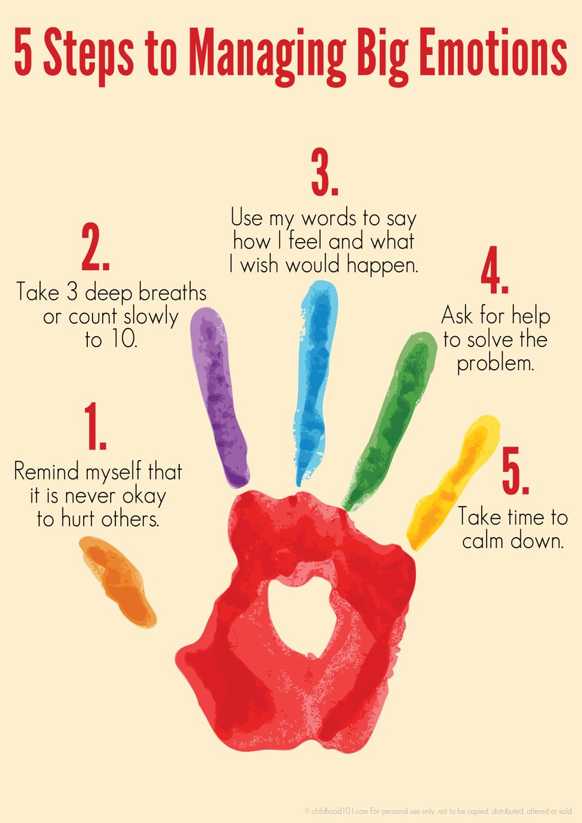 5 Steps To Managing Big Emotions Teach Feelings Smart Parenting 5-steps-to-managing-big-emotions-teach-feelings-smart-parenting