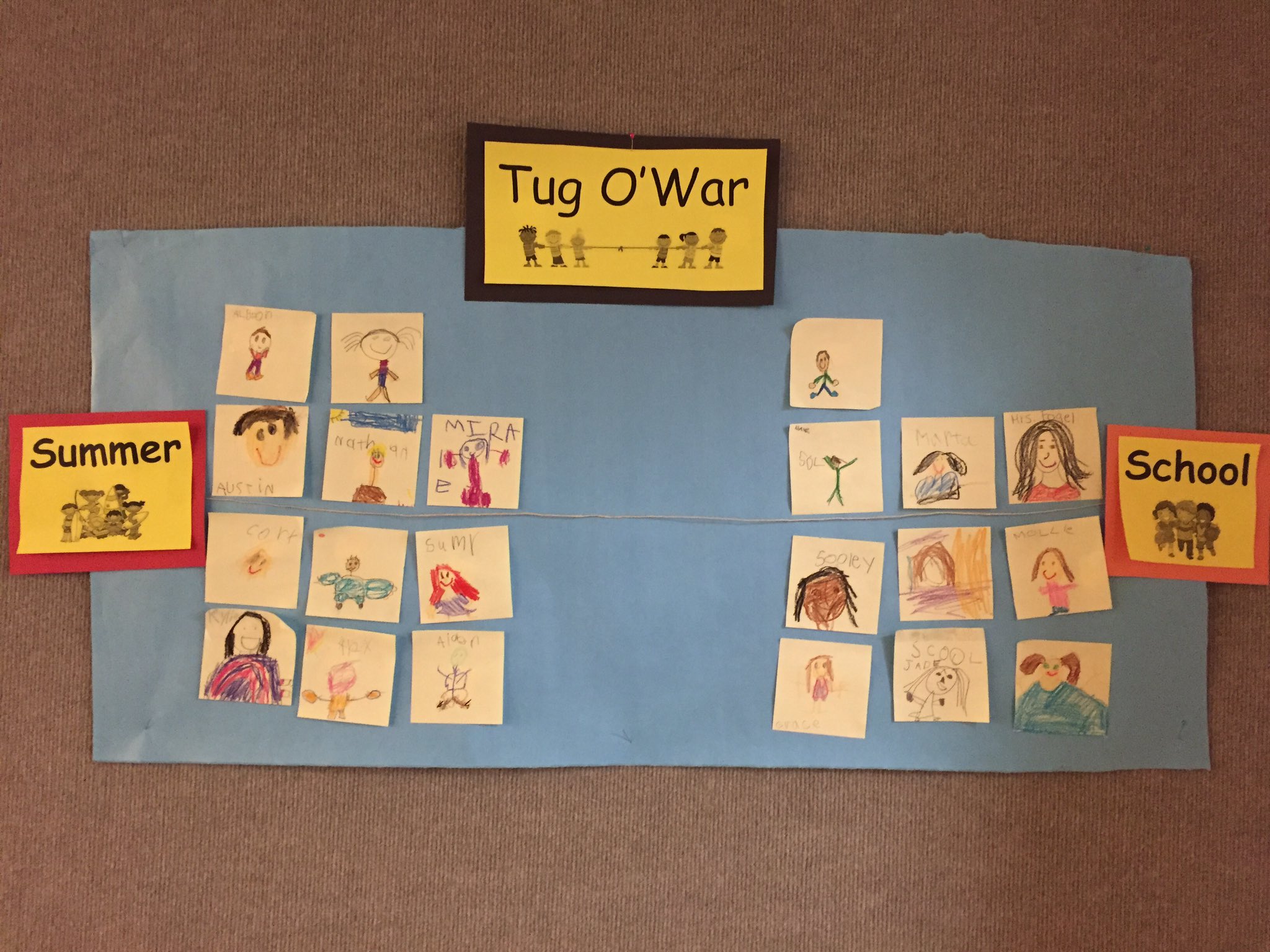 Randi Fogel on Twitter: "Tug O'War in 1st grade! Making thinking ...