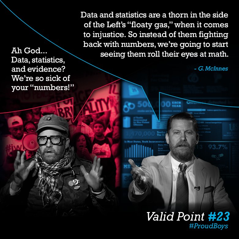 #ValidPoint (@OffPeakMedia) | Twitter