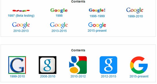 Evolution Of The Google Logo The Fascinating History Of The Google