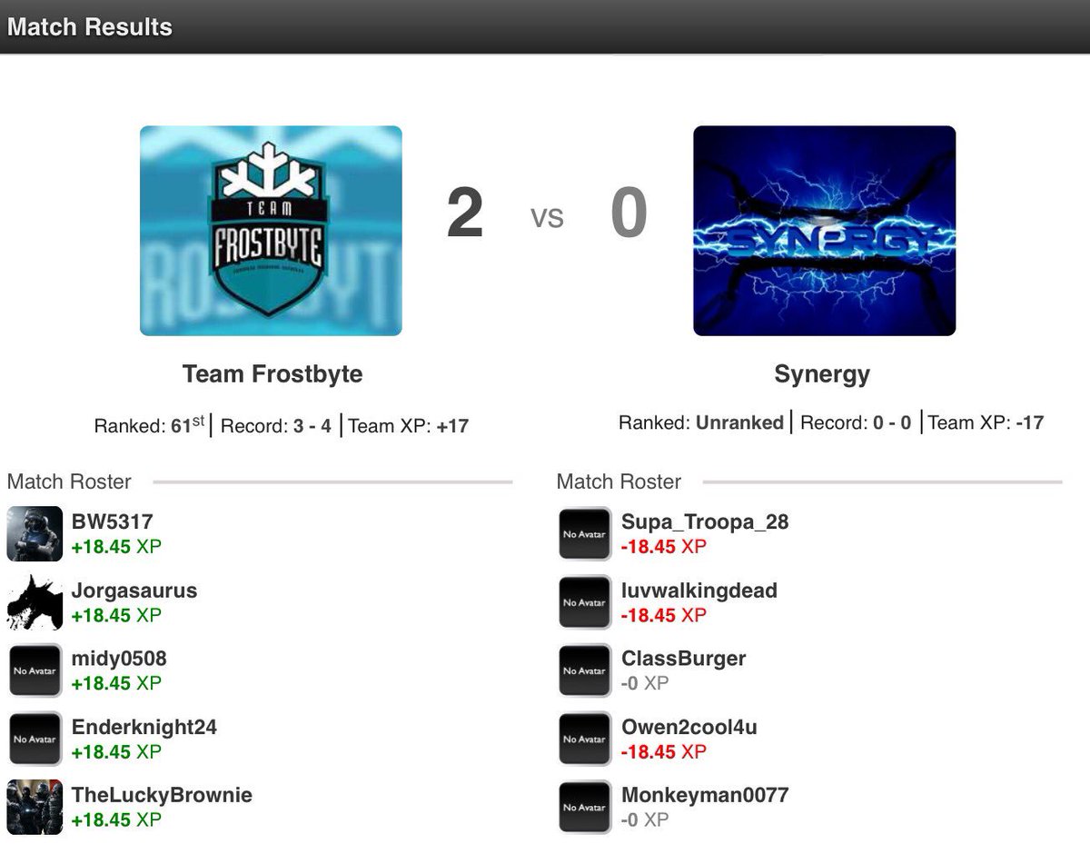 Team Frostbyte (@team_frostbyte) | Twitter