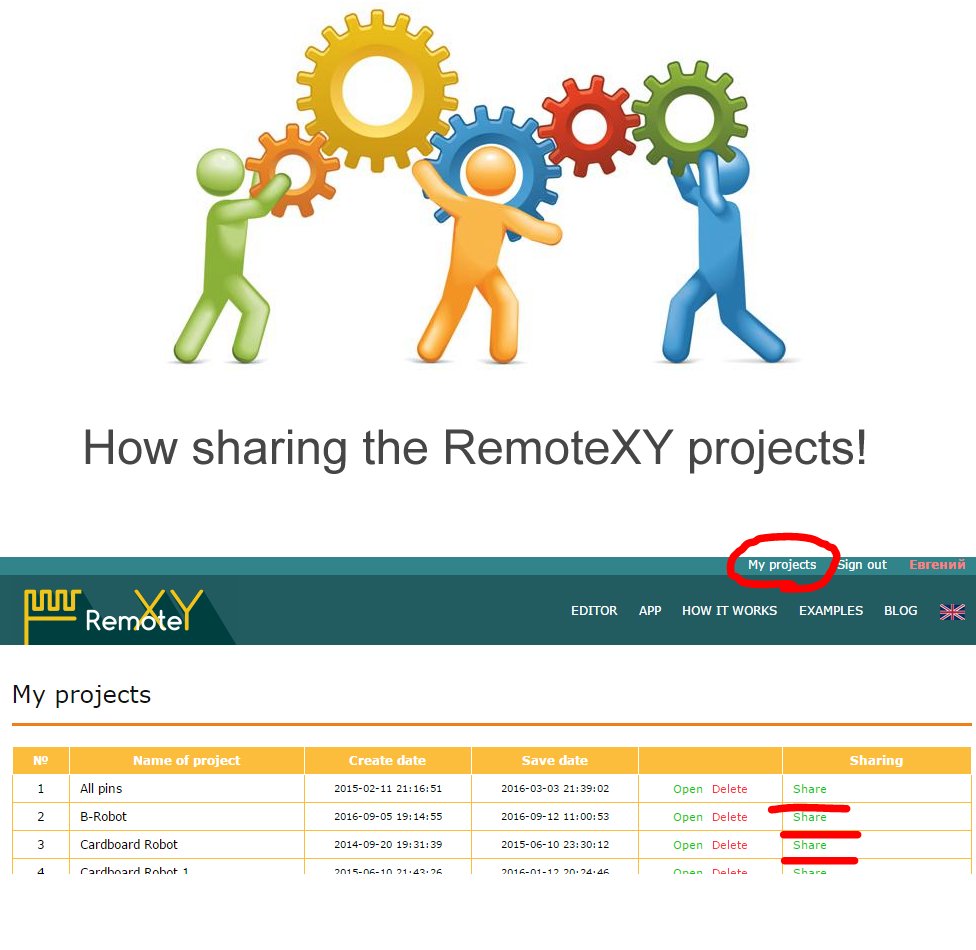 RemoteXY (@RemoteXY) / Twitter