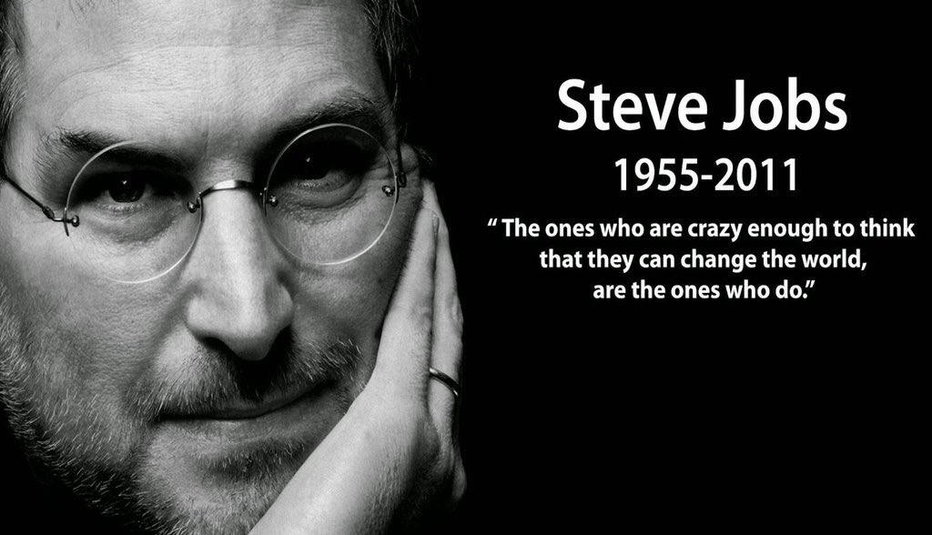 Business Quotes By Famous People