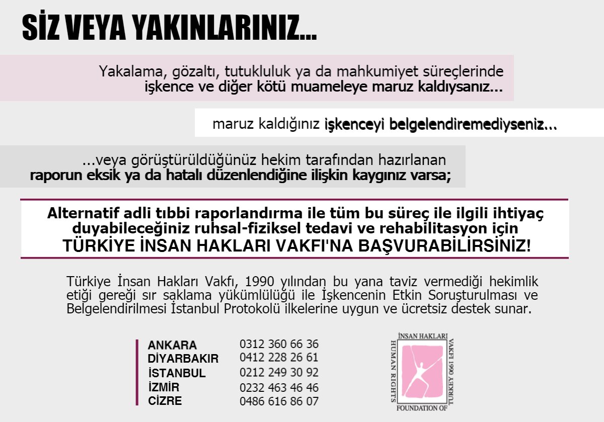 Tİhv Hrft On Twitter İşkence Gördüyseniz Alternatif Adli Tıbbi