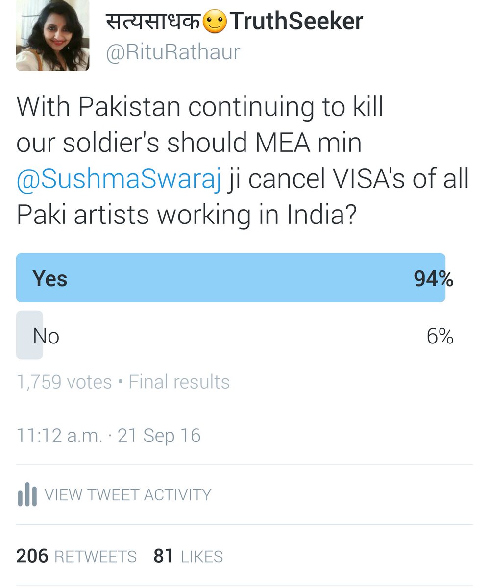 Zendaya Real Phone Number