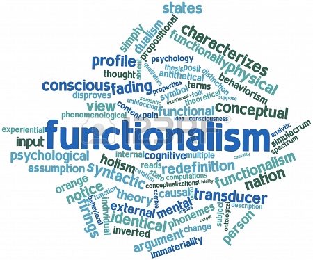 Functionalism William James