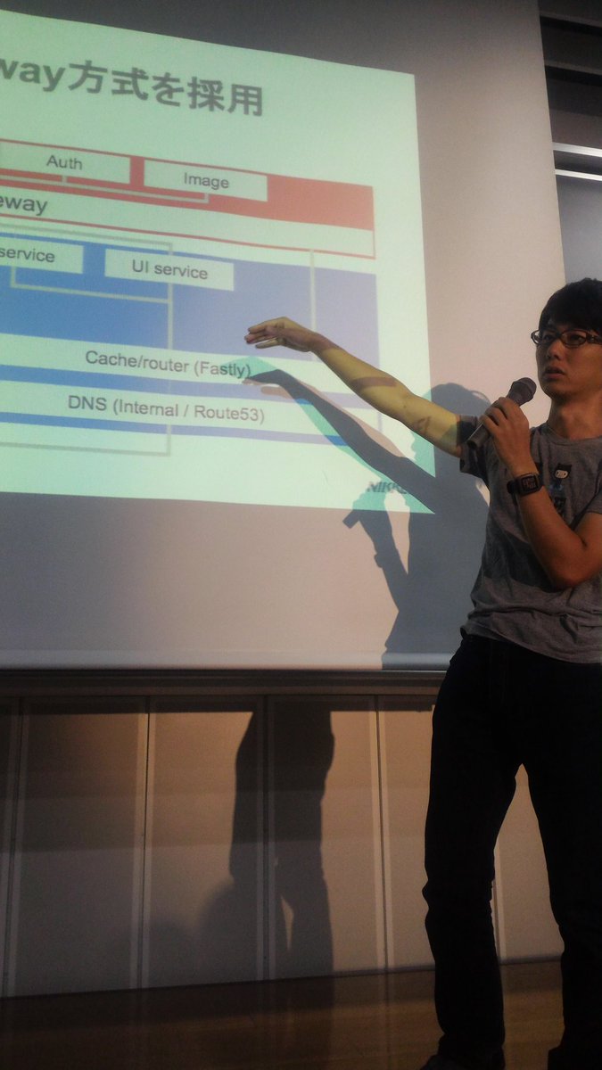 日経電子版における採用事例！ 実践Microserviceアーキテクチャー #pyconjp #pyconjp_202 - posfie