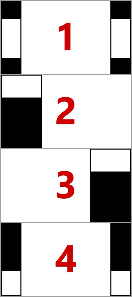 Which Melee stream layout do YOU prefer? : r/smashbros