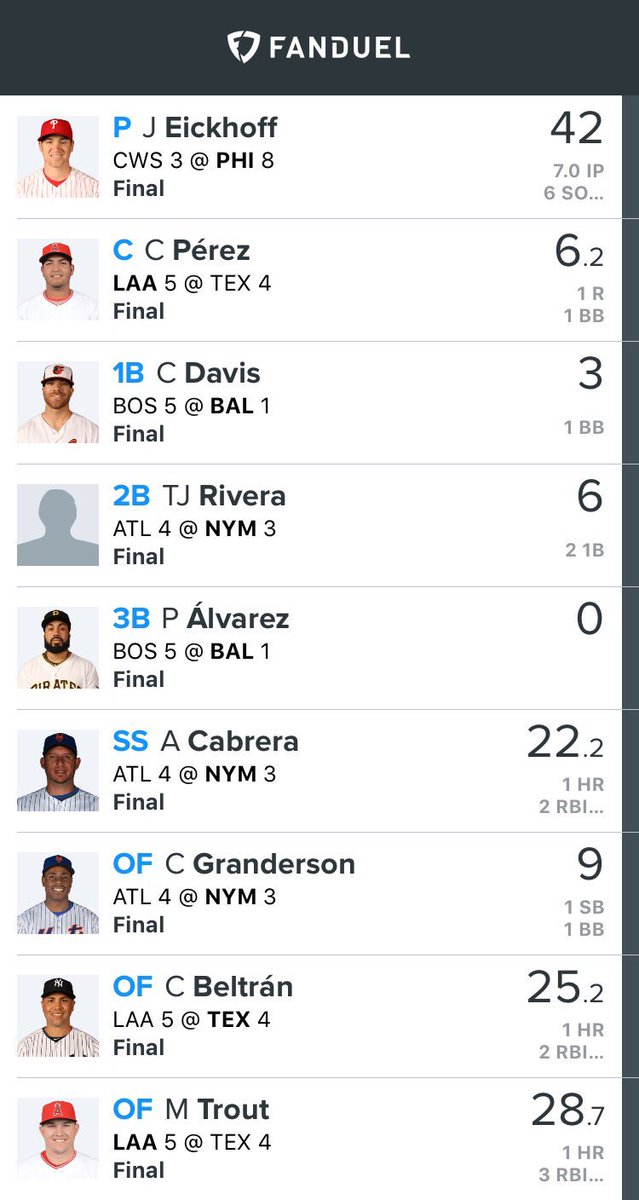 Draft Domination (@DraftDomination) | Twitter