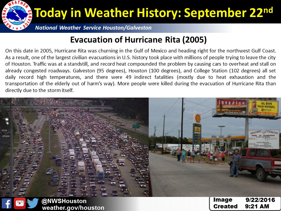 The evacuation for Hurricane Rita occurred on this day in 2005 houwx ...