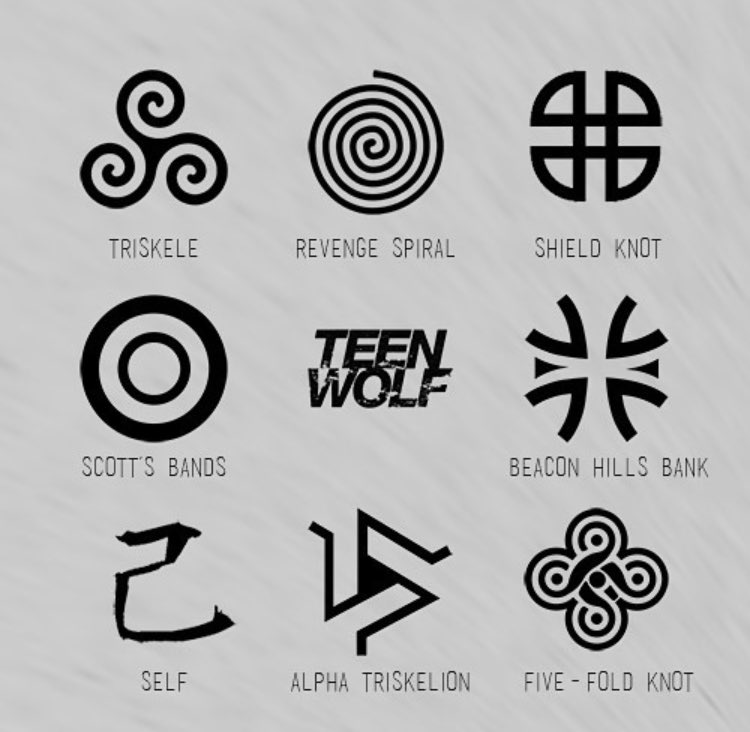 Werewolf Clan Symbols