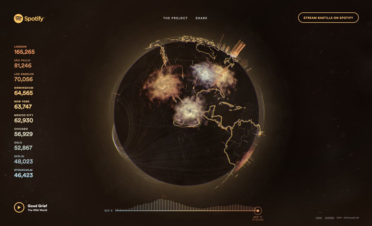 Cihad Turhan (@CihadTurhan) | Twitter