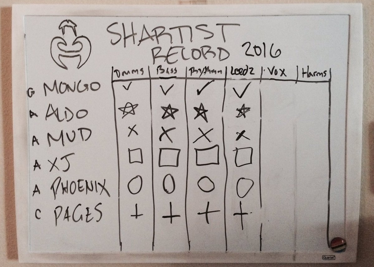 12 best Twitter Heartist images on Pholder | Tell your friends ...