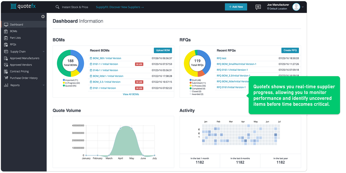 Datasheet Archive (@Datasheets) | Twitter