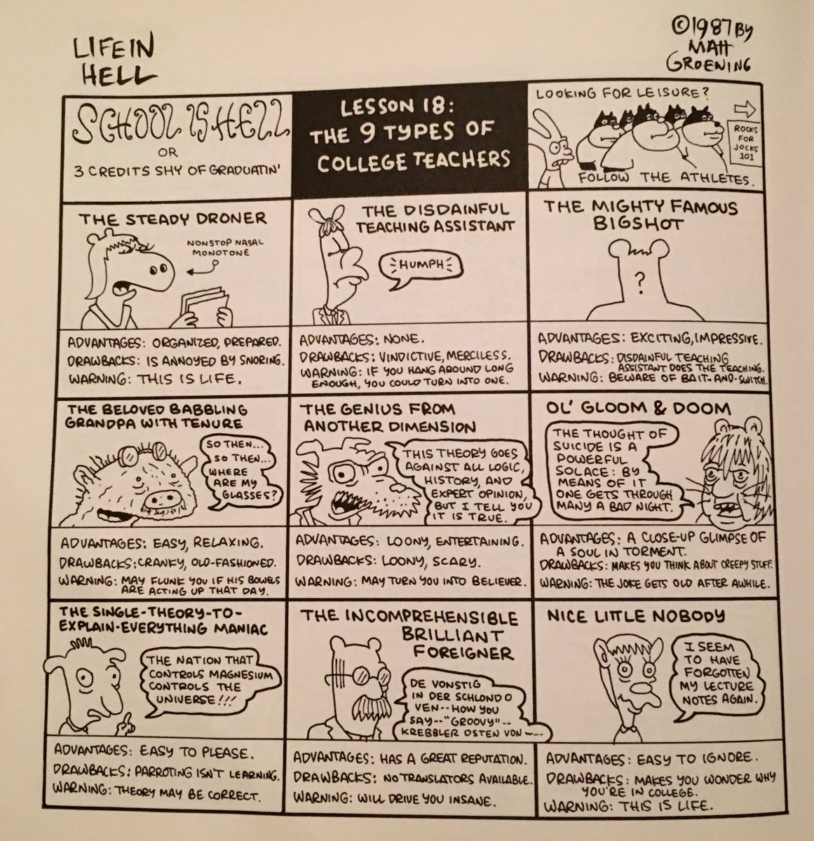 Matt Groening School Is Hell