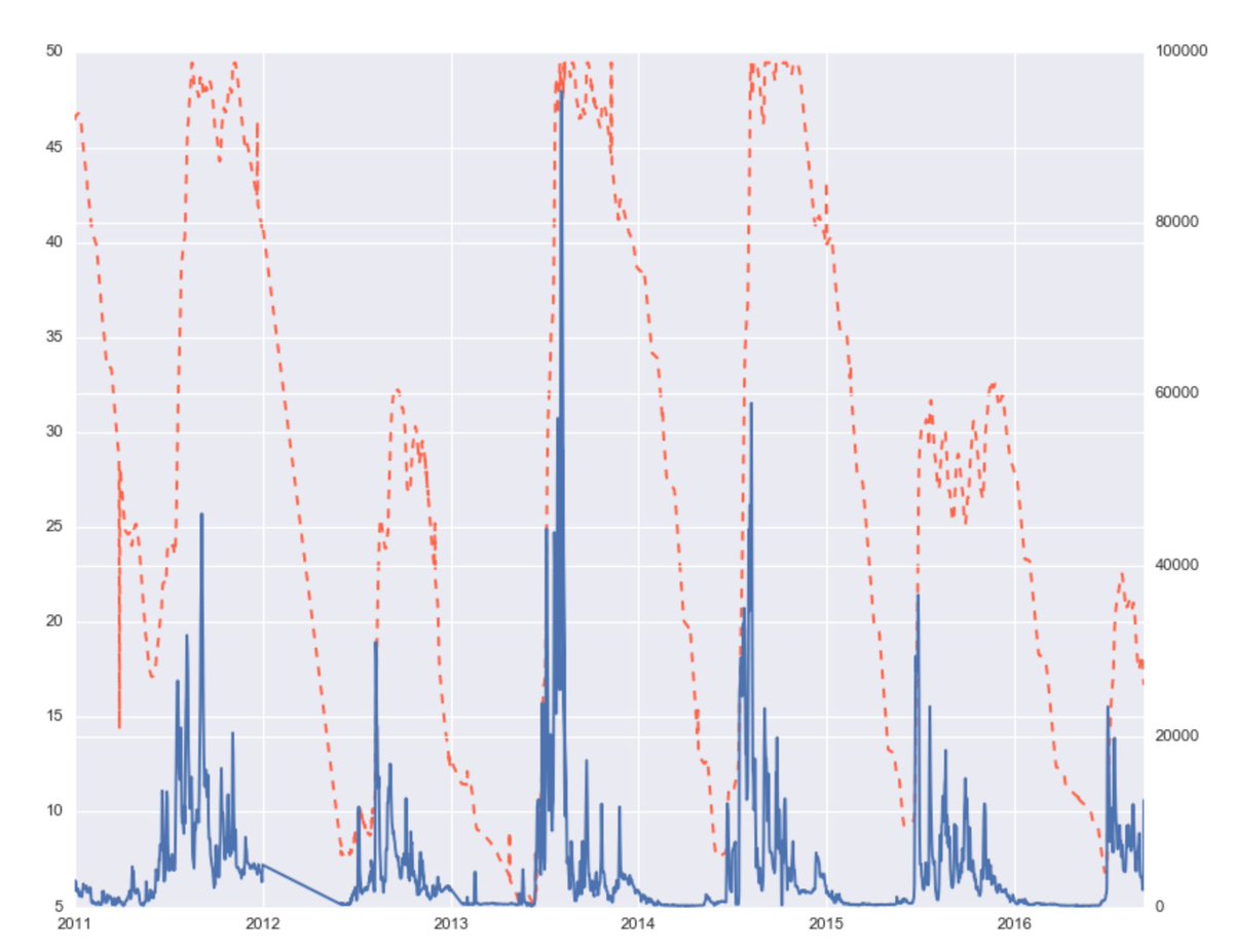 ಹರಟೆ ಕಟ್ಟೆ - Karnataka Discussions | Page 763 | SkyscraperCity Forum