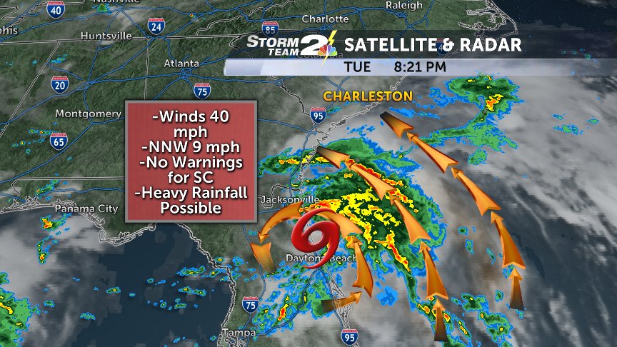 TS Julia : Latest News, Breaking News Headlines | Scoopnest