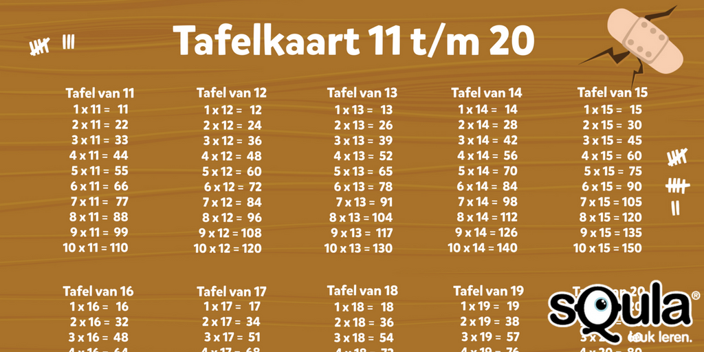 Tafelkaart Tafel Van 11 - vrogue.co Tafelkaart Tafel Van 11 - vrogue.co