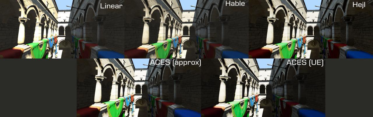 PlayCanvas on Twitter: "Hejl and ACES tonemapping operators land in PlayCanvas. https://t.co ...