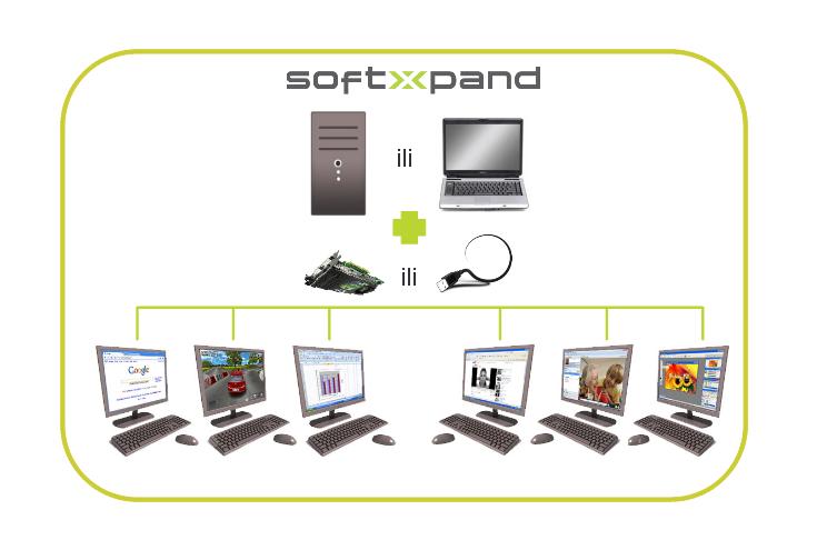 Dalibor Vlasic (@SoftXpand_Cro) | Twitter