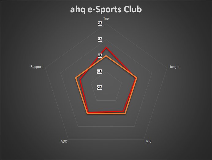 Amine Abbaoui (@AbbaouiAmine) | Twitter