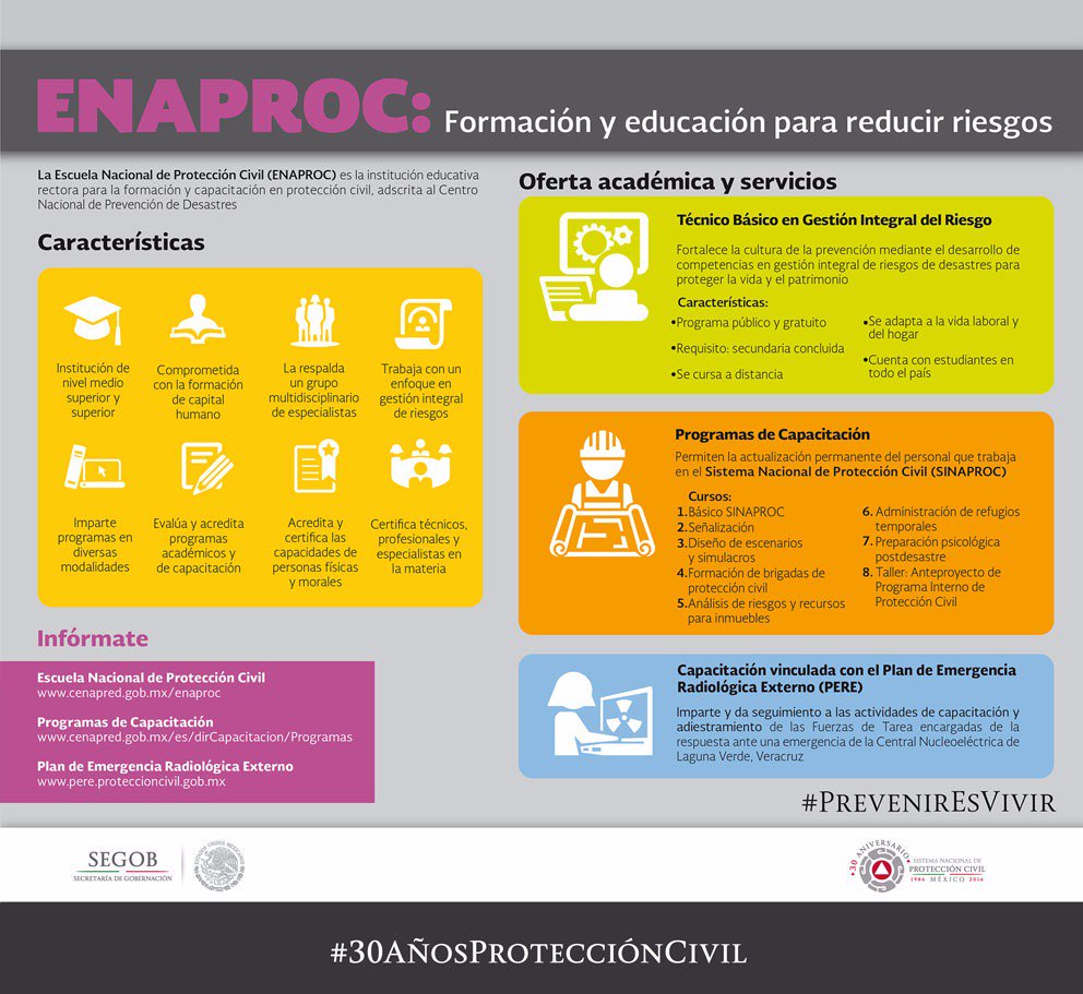 ¡Tu puedes contribuir a la ProtecciónCivil, intégrate al ENAPROC y ...