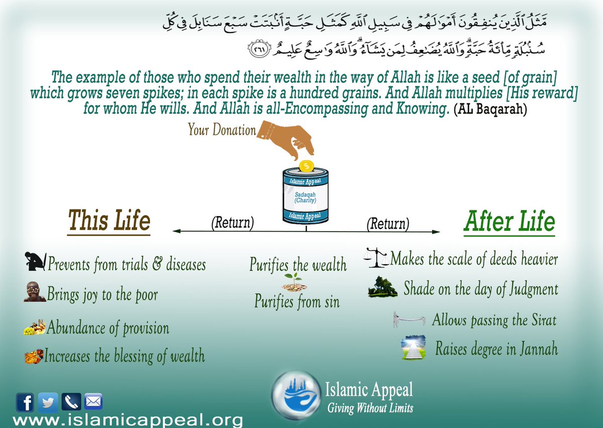 Reward Appeal Examples