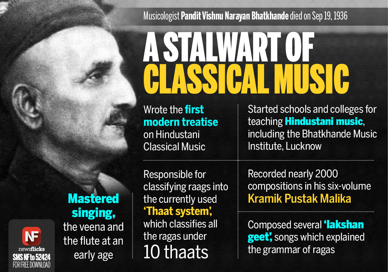 Vishnu Narayan Bhatkhande