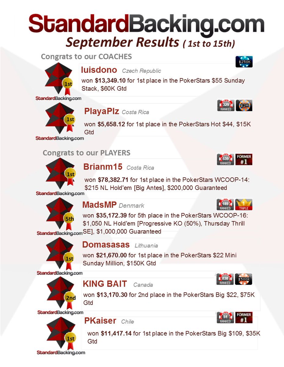 Standard Backing (@StandardBacking) | Twitter