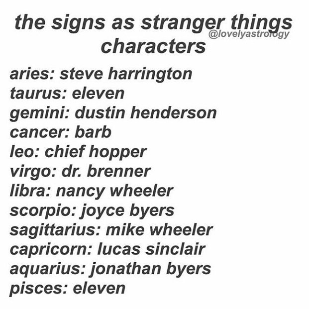 Stranger things characters and their zodiac signs 60 photos ...