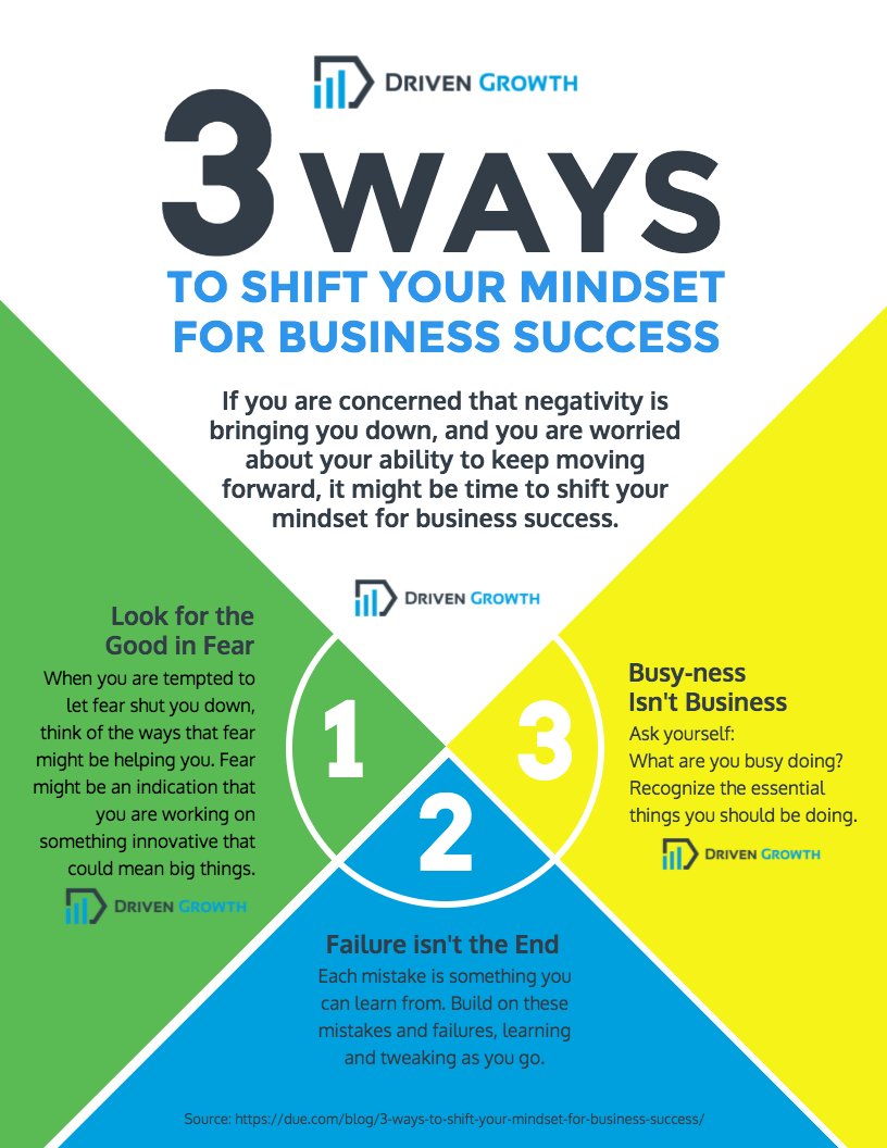 3 Tips for Creating an Effective Infographic – David Morrow