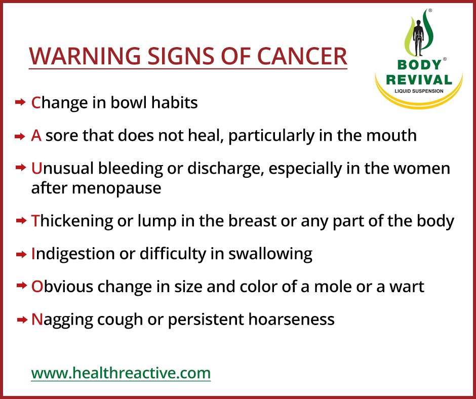 Cancer Warning Sign Mnemonic cancer-warning-sign-mnemonic