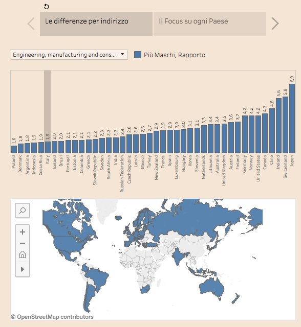 cswebsolution.it (@cs_websolution) | Twitter