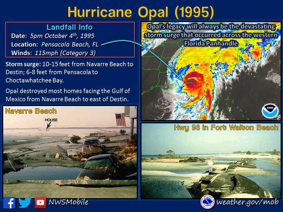 21 Years Ago - Hurricane Opal made landfall at Pensacola Beach, FL as a ...