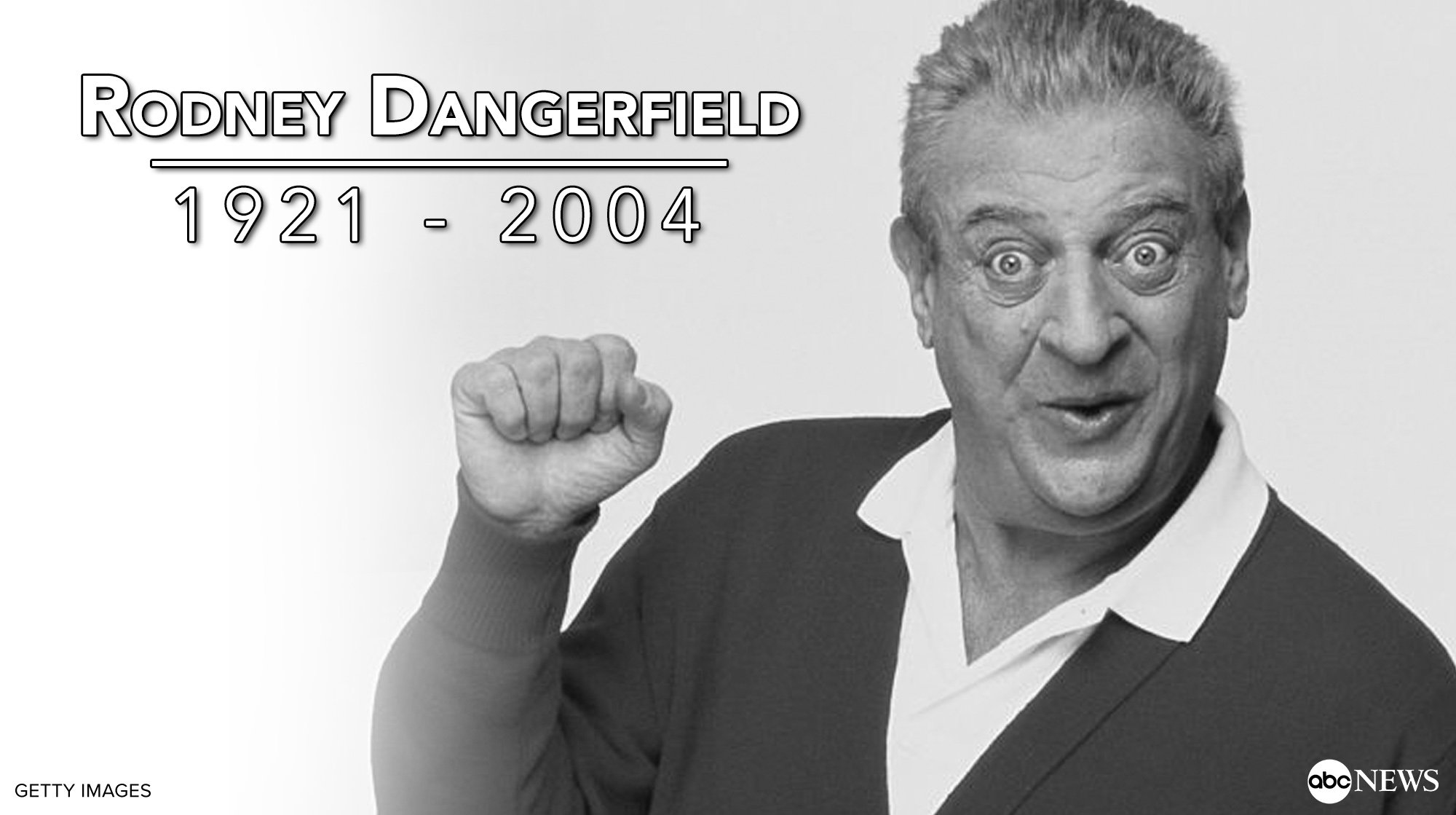 Comedian Rodney Dangerfield