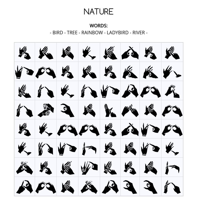 British Sign Language on Twitter: "Create your own BSL fingerspelling ...