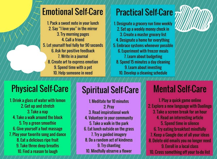 National Sexual Violence Resource Center On Twitter There Are Many Different Ways To Practice national-sexual-violence-resource-center-on-twitter-there-are-many-different-ways-to-practice