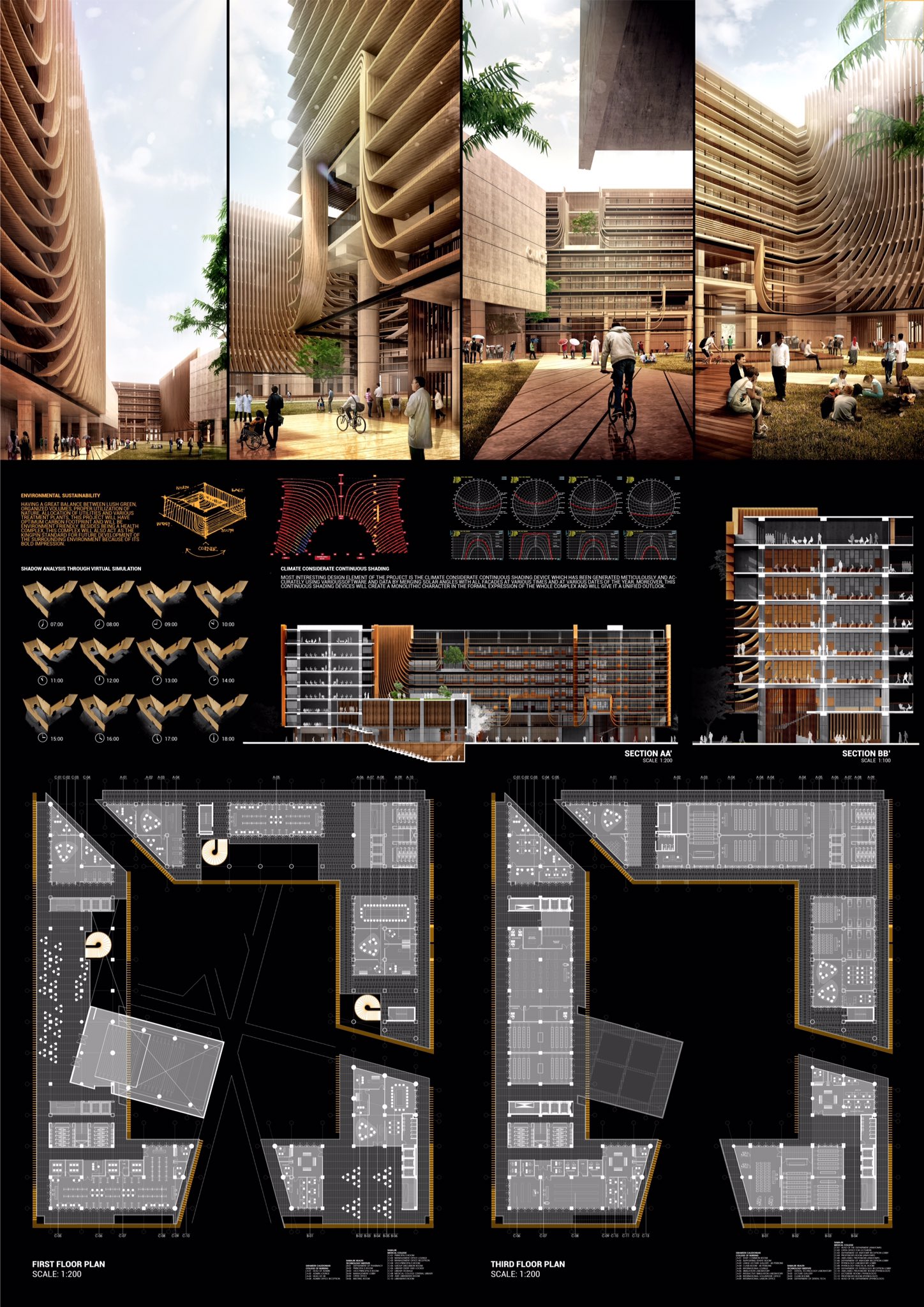 Architectural Presentation Sheets