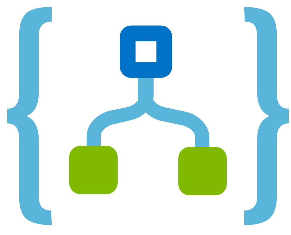 Azure Logic Apps Hot Sex Picture