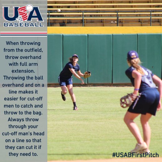 Throws From Outfield Cut Off