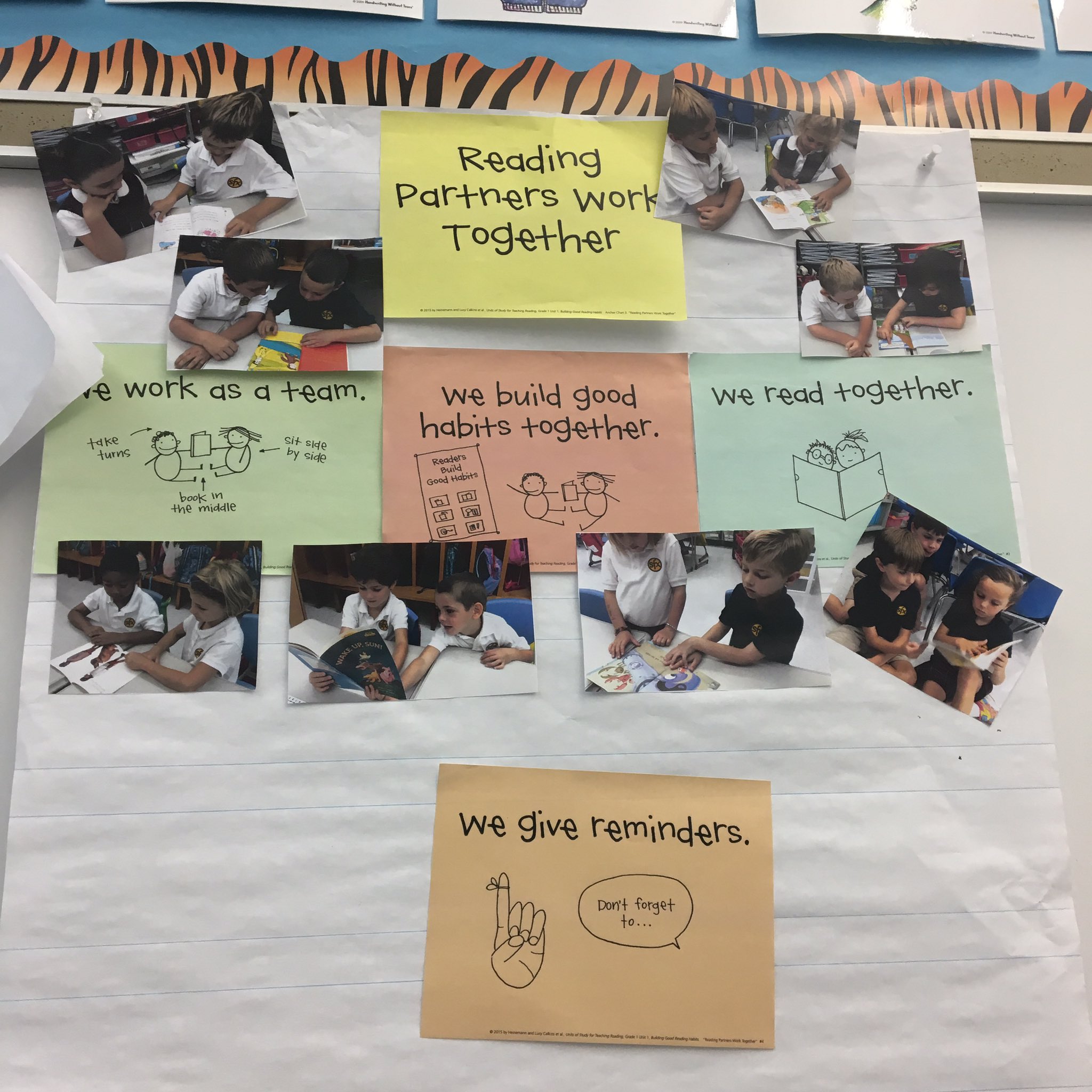 Karen M & Susan T on Twitter: "This @TCRWP anchor chart really shows ...